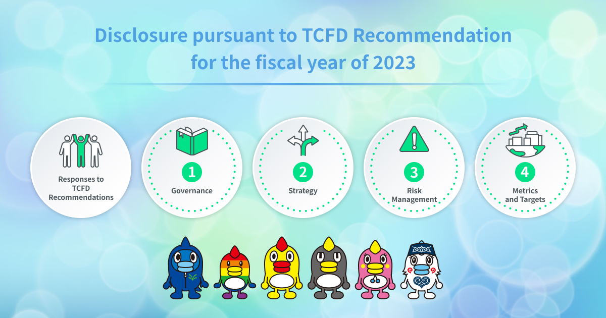 Responses to climate change (Working on TCFD recommendations)｜Nippon ...